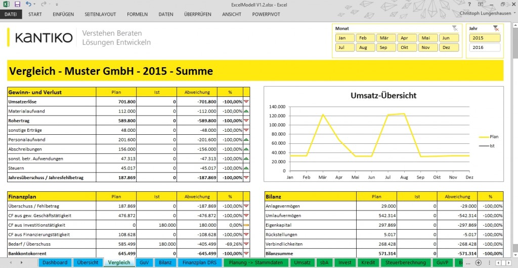 Planung Excel kostenlos - GuV-, Bilanz- und Finanzplanung